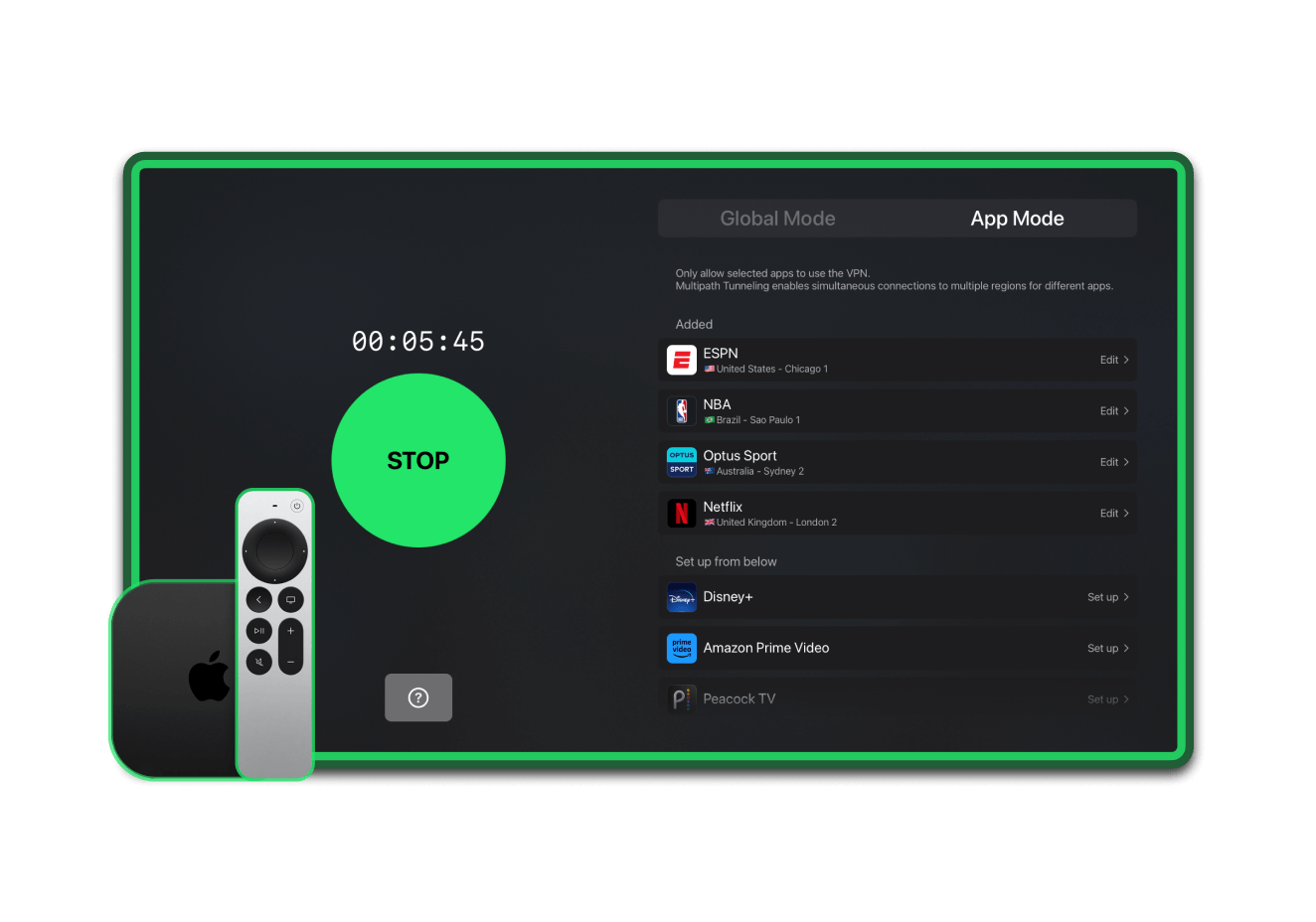 SafeShell VPN - Safe Passage to a Bigger World!